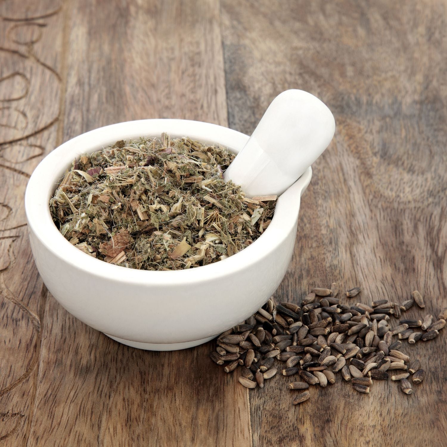 Organic Blessed Thistle – Full Leaf Tea Company