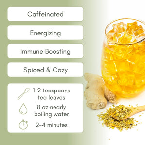 Shop Teas for Energy – Loose Leaf, Premium – Full Leaf Tea Company